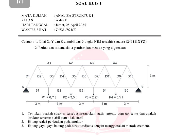 Diagram of a truss structure with the | StudyX