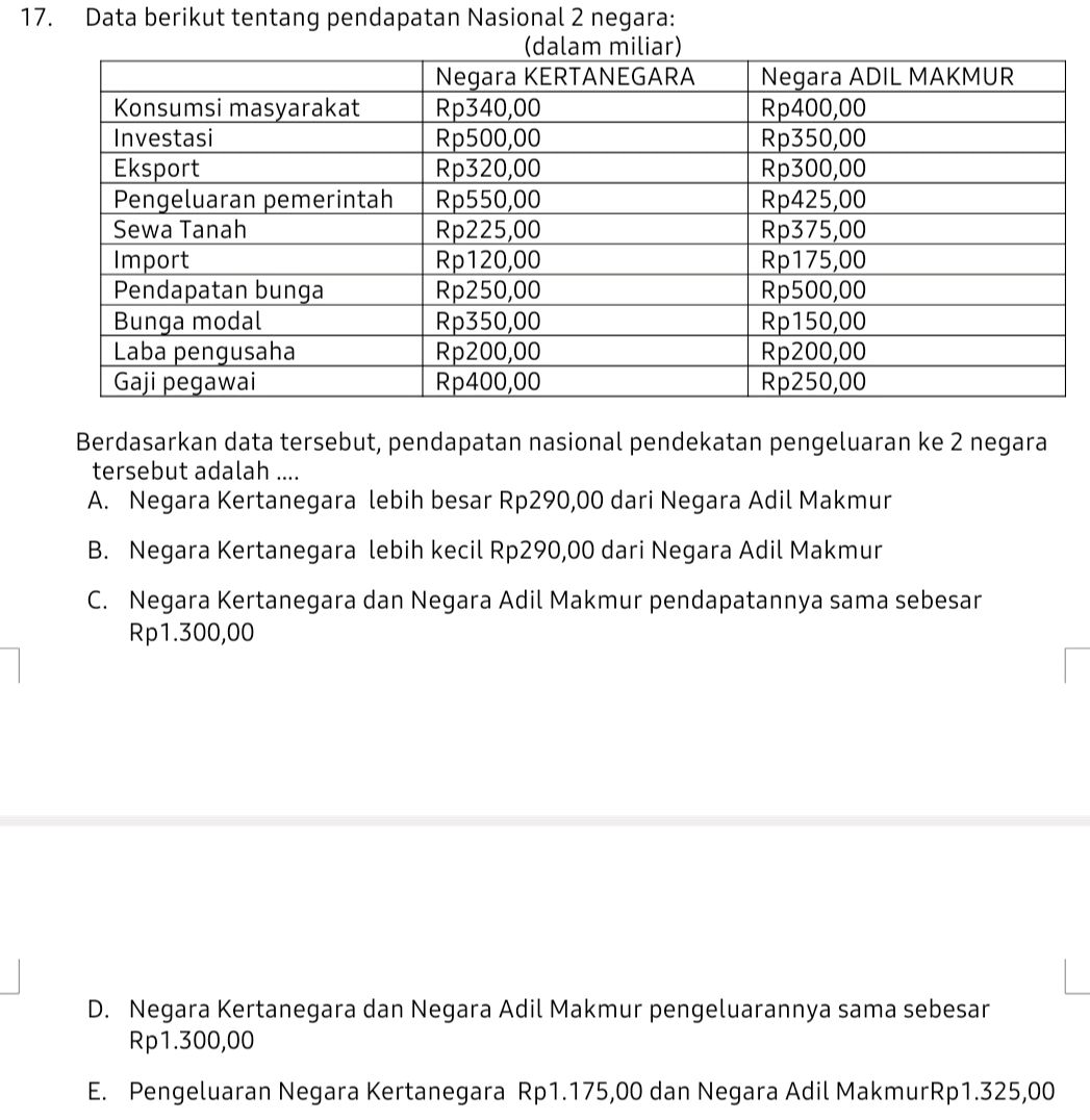Data berikut tentang pendapatan Nasional 2 | StudyX