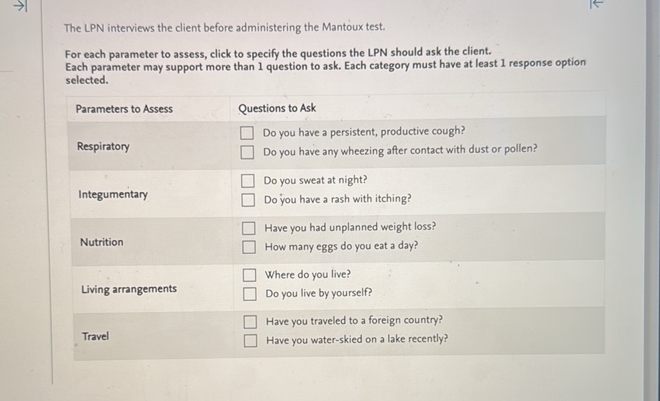 Parameters to Assess | Questions to Ask | StudyX