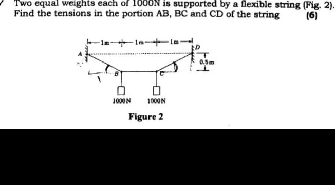 Two equal weights each of 1000N is supported | StudyX