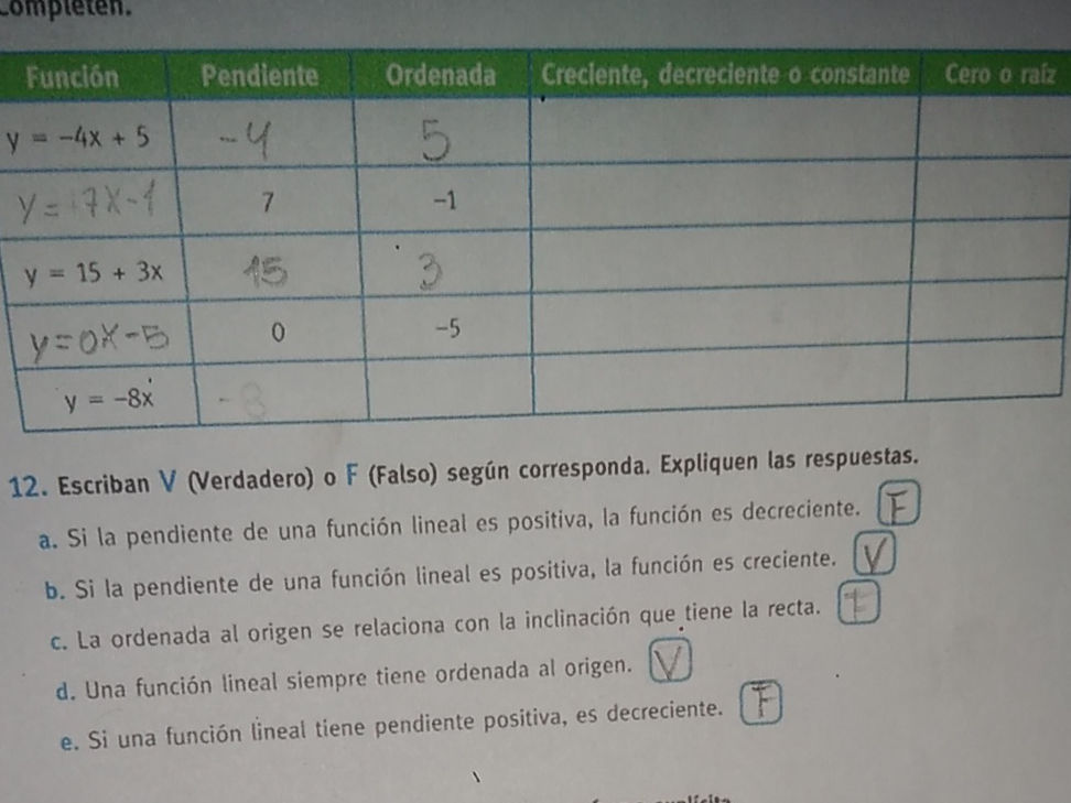 Complete the table: | Function | Slope | | StudyX