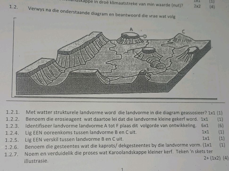 1. 2. Verwys na die onderstaande diagram en | StudyX