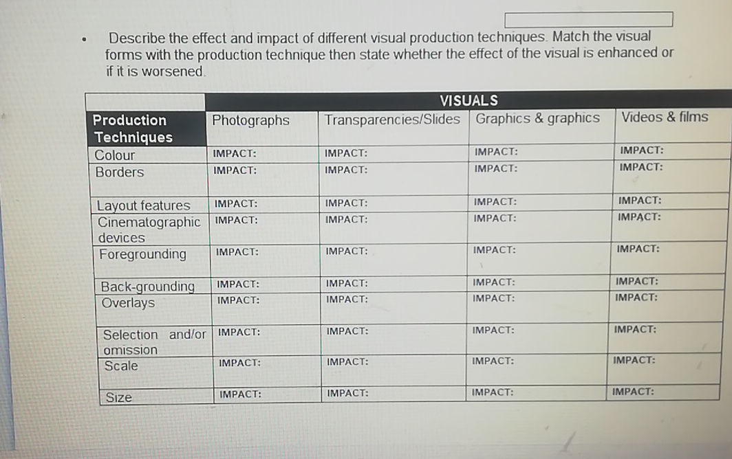 Describe the effect and impact of different | StudyX
