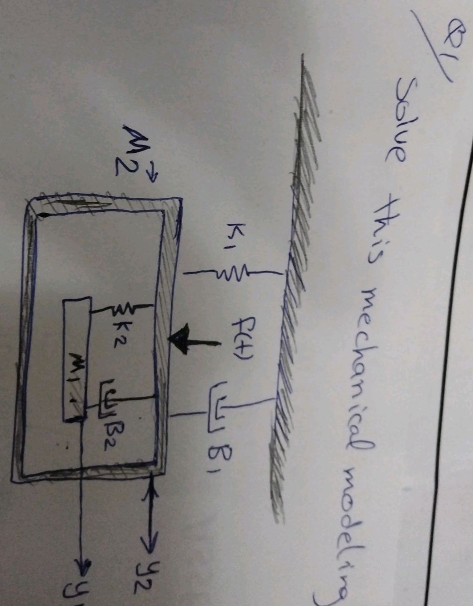 Q1 Solve this mechanical modeling. Diagram | StudyX