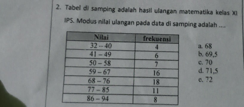 2. Tabel di samping adalah hasil ulangan | StudyX
