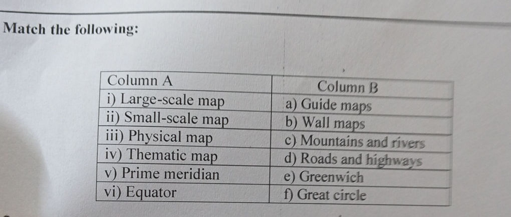 Match the following: | Column A | Column B | StudyX
