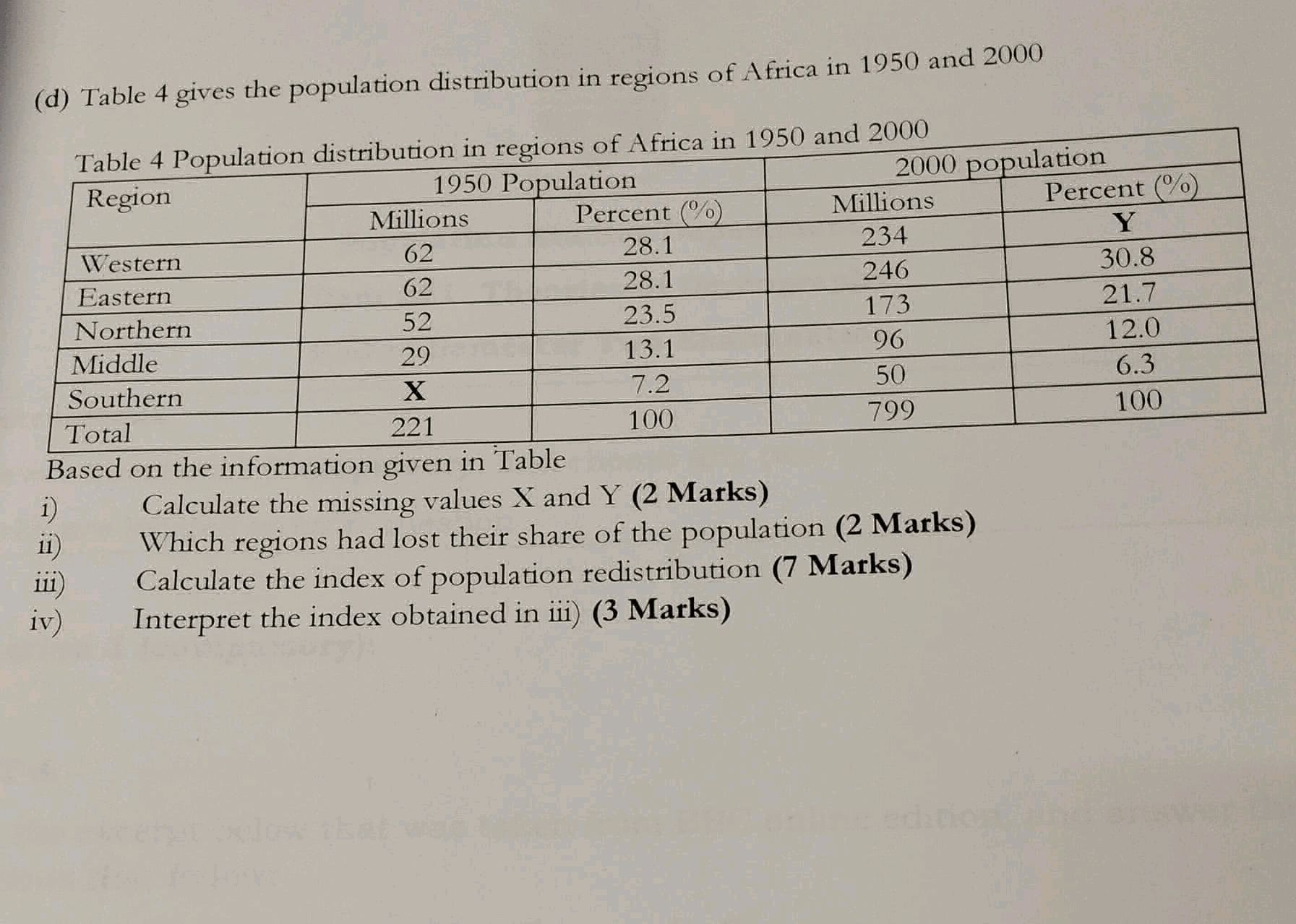 Table 4 Population distribution in regions | StudyX