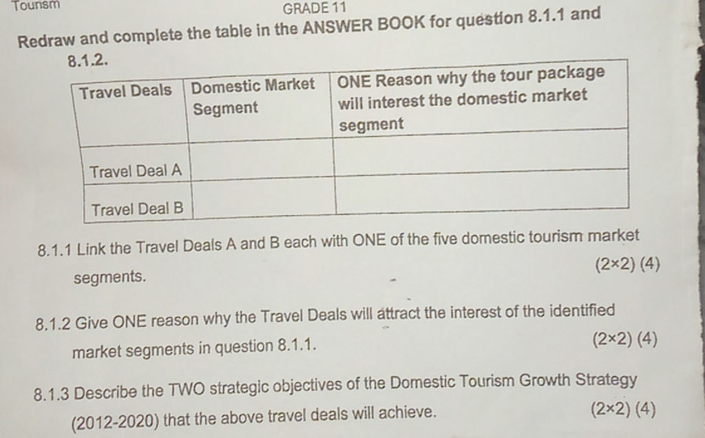 Redraw and complete the table in the ANSWER | StudyX