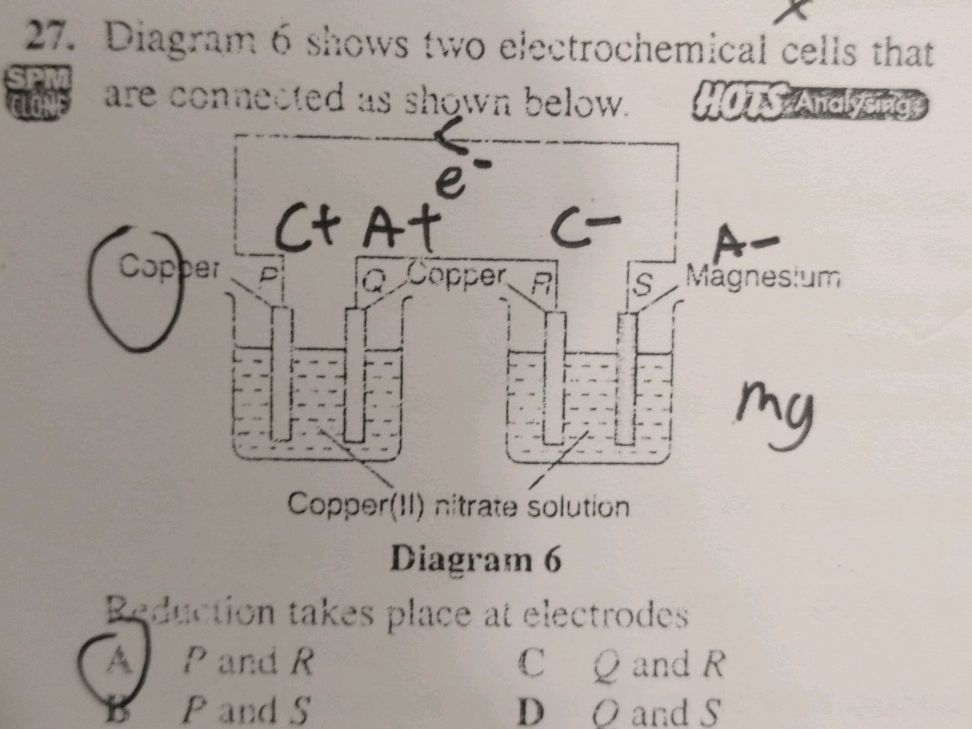27. Diagram 6 shows two electrochemical | StudyX