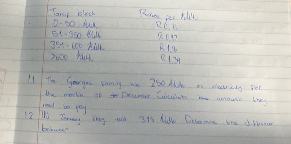 Tariff block | Rates per kWh ---|--- 0-50 | StudyX