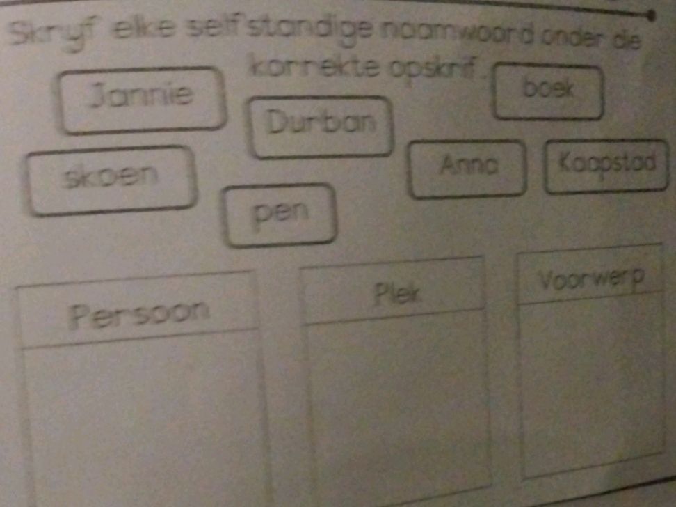 Skryf elke selfstandige naamwoord onder die | StudyX
