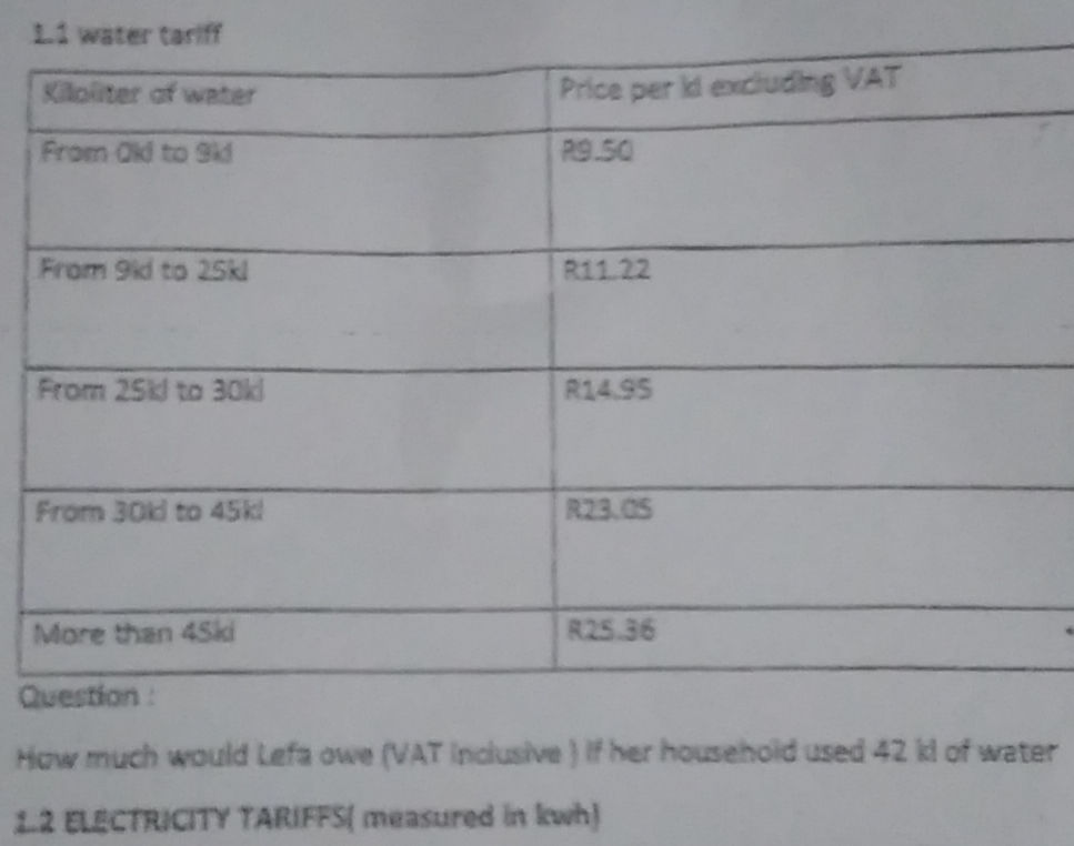 1.1 water tariff | Kiloliter of water | | StudyX