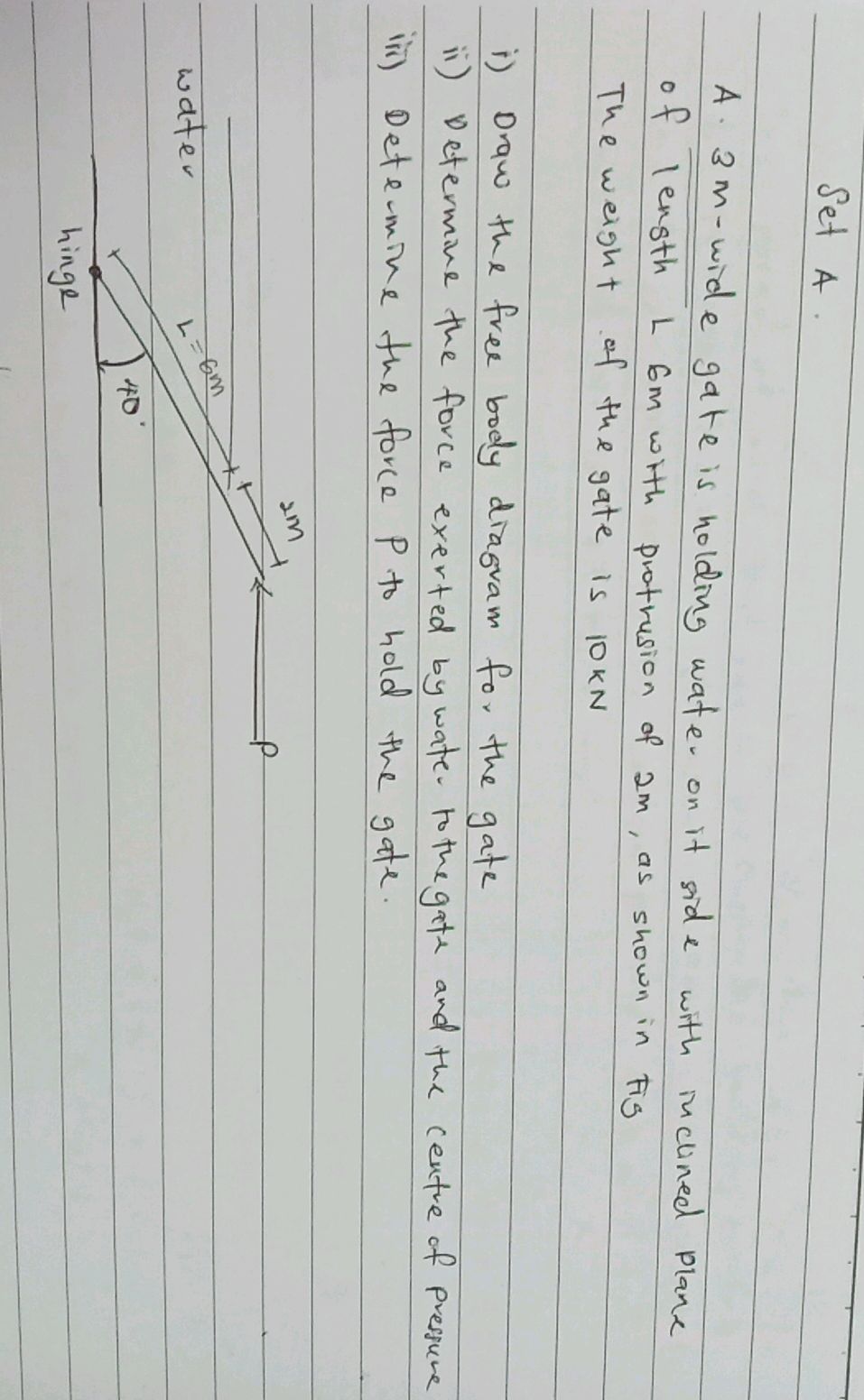 A 3m-wide gate is holding water on it side | StudyX