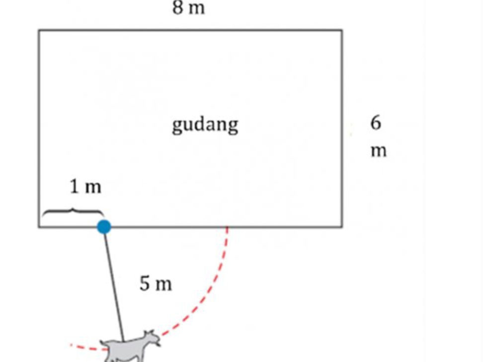 The image shows a rectangular building | StudyX