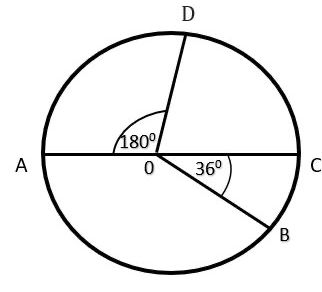 The image contains a circle with center O. | StudyX