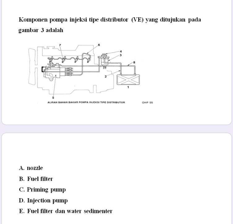 Komponen pompa injeksi tipe distributor (VE) | StudyX