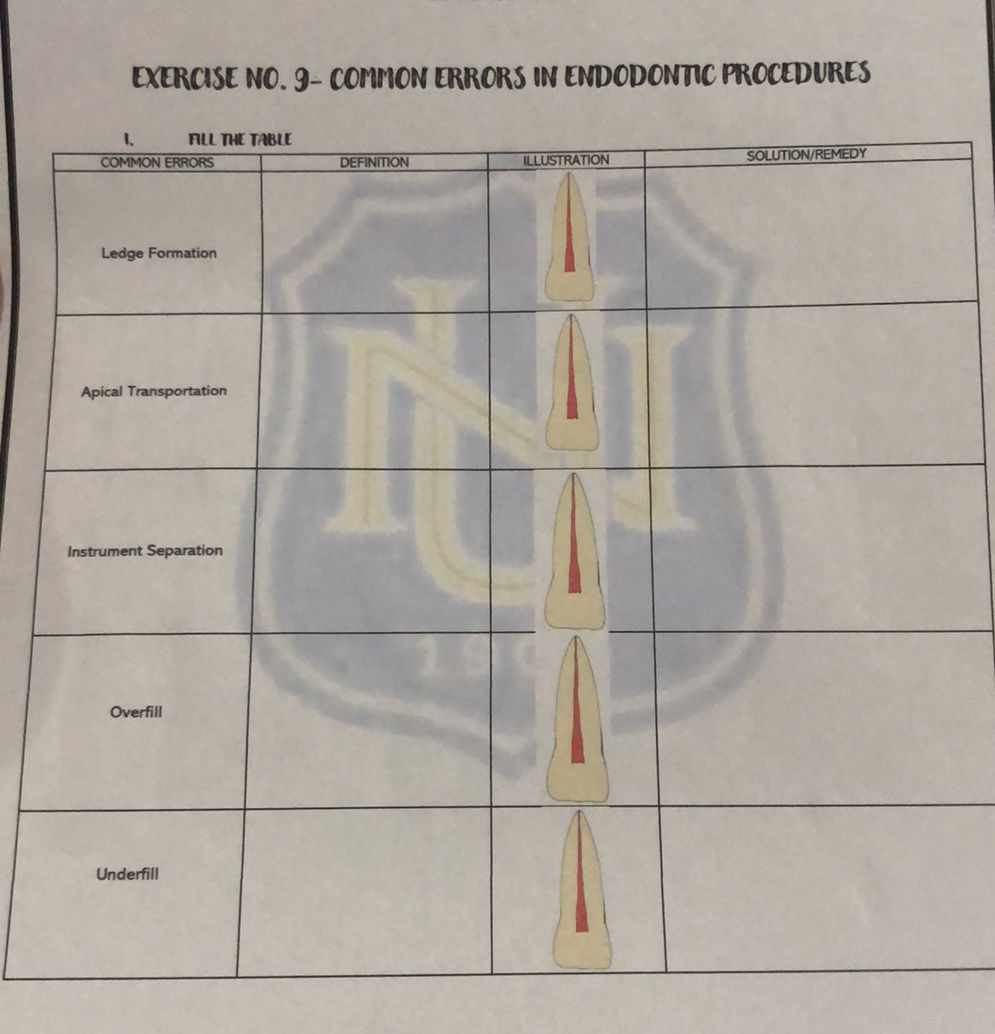 EXERCISE NO. 9- COMMON ERRORS IN ENDODONTIC | StudyX
