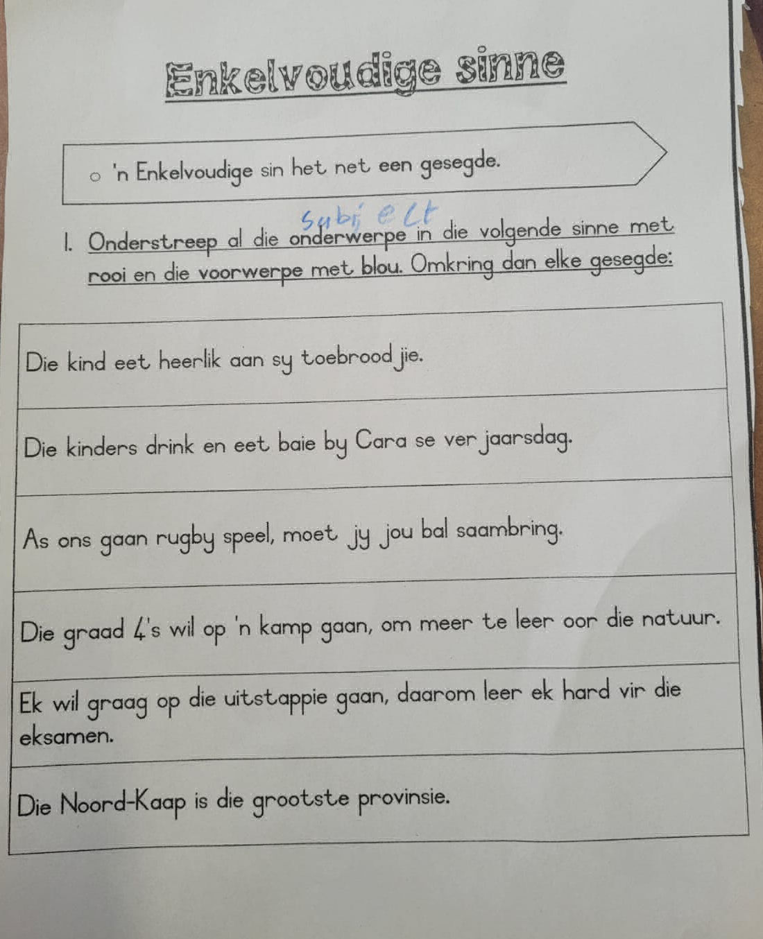 1. Onderstreep al die onderwerpe in die | StudyX