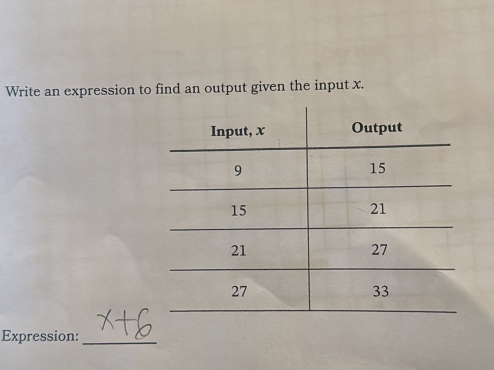 Write an expression to find an output given | StudyX