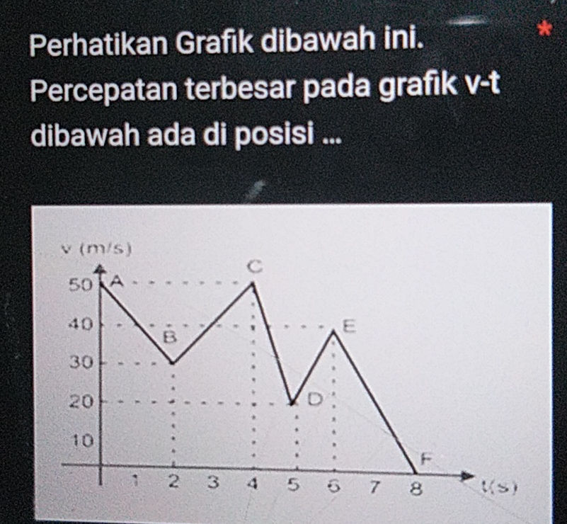 Perhatikan Grafik dibawah ini. Percepatan | StudyX