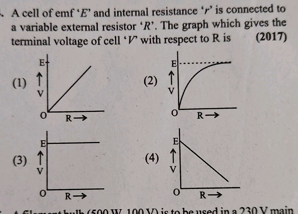 A cell of emf 'E' and internal resistance | StudyX