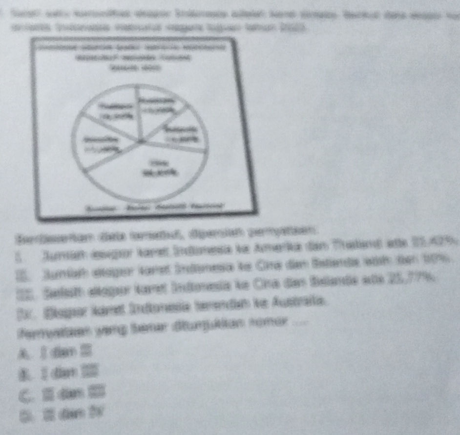 Berdasarkan data tersebut, diperoleh | StudyX
