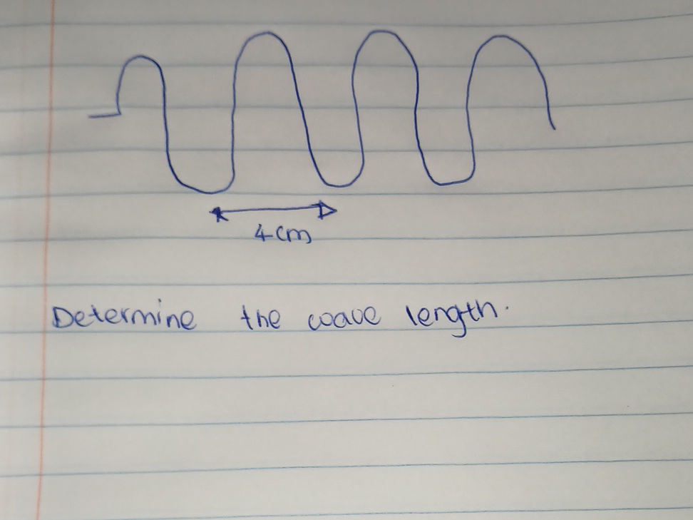 Determine the wave length. [Diagram of a | StudyX