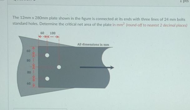 The 12mm x 280mm plate shown in the figure | StudyX