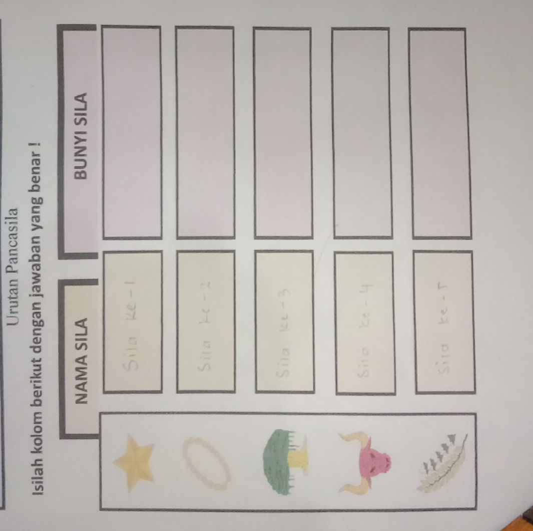 Isilah kolom berikut dengan jawaban yang | StudyX