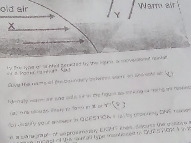 Is the type of rainfall depicted by the | StudyX