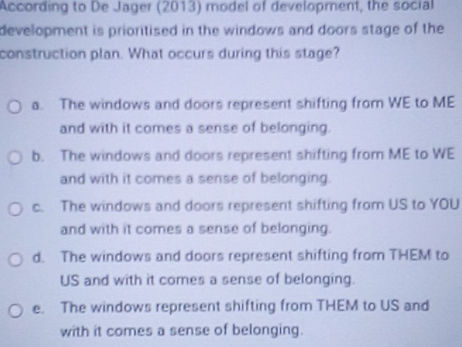 According to De Jager (2013) model of | StudyX