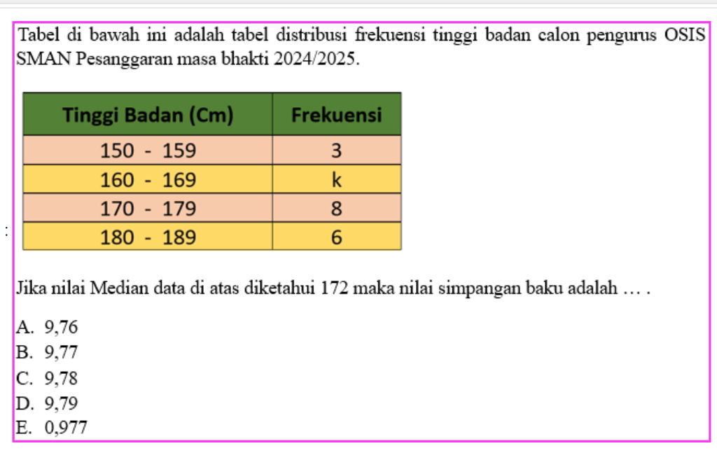 Tabel di bawah ini adalah tabel distribusi | StudyX