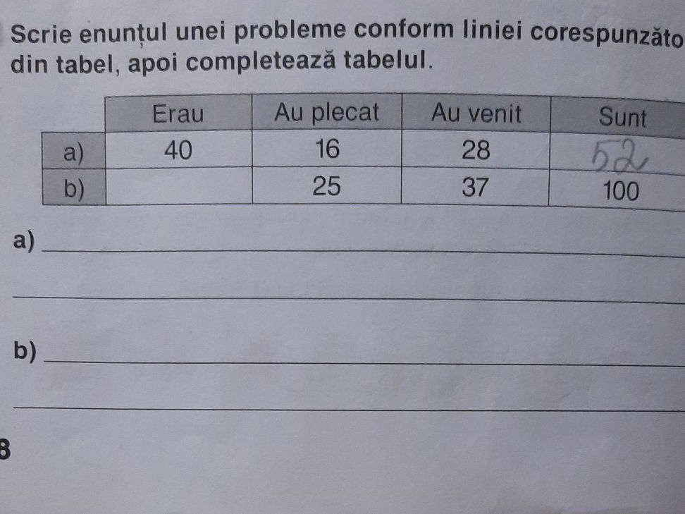Scrie enunțul unei probleme conform liniei | StudyX