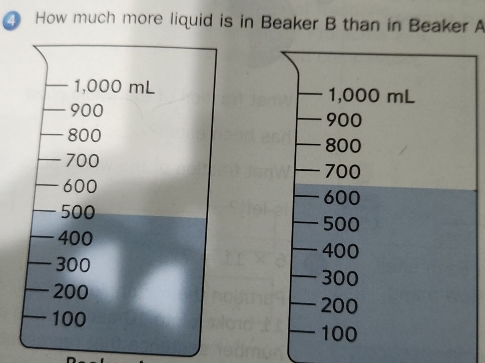 How much more liquid is in Beaker B than in | StudyX