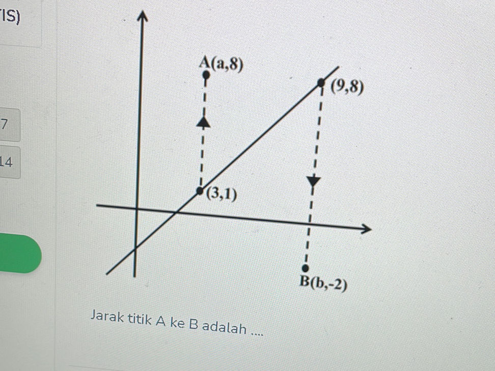 Jarak titik A ke B adalah ... Graphics are | StudyX