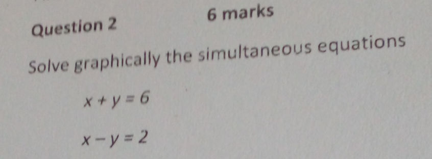Solve graphically the simultaneous equations | StudyX