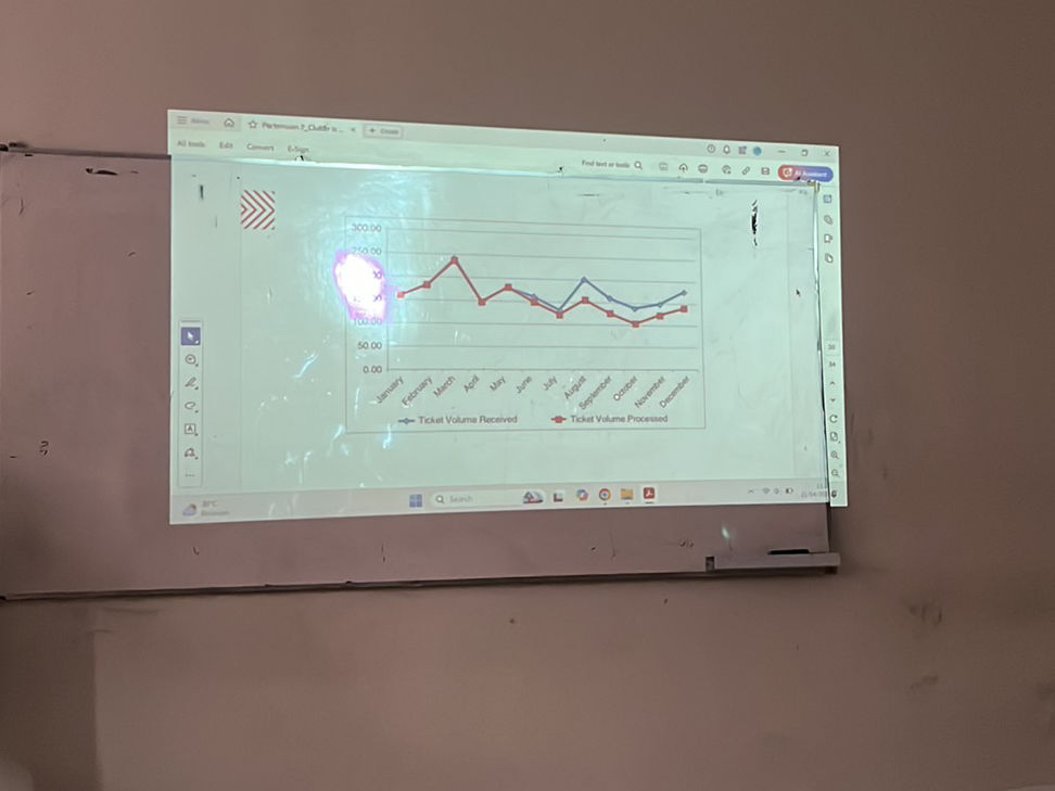 The image contains a line graph showing the | StudyX