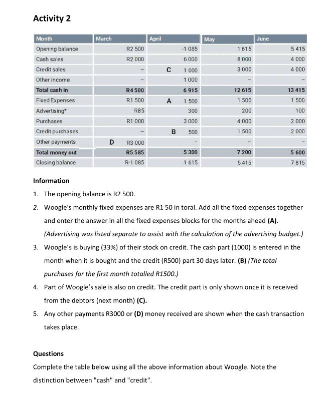 Complete the table below using all the above | StudyX