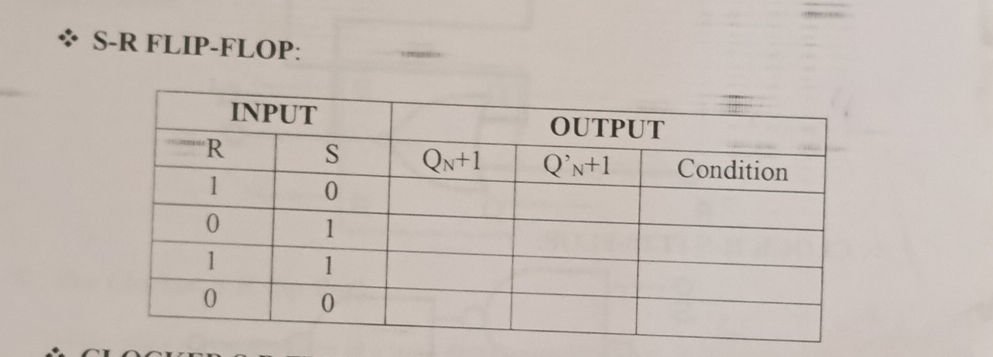S-R FLIP-FLOP: | INPUT | | OUTPUT | | | | StudyX