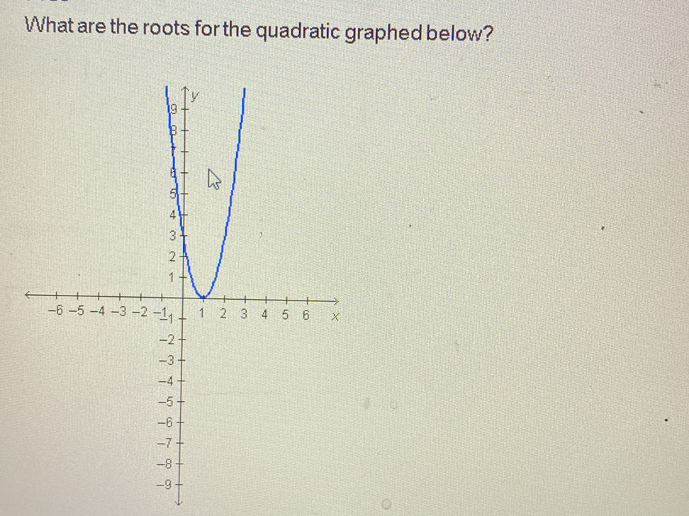 What are the roots for the quadratic graphed | StudyX