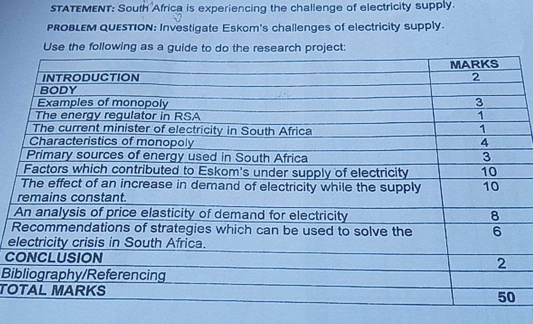 STATEMENT: South Africa is experiencing the | StudyX