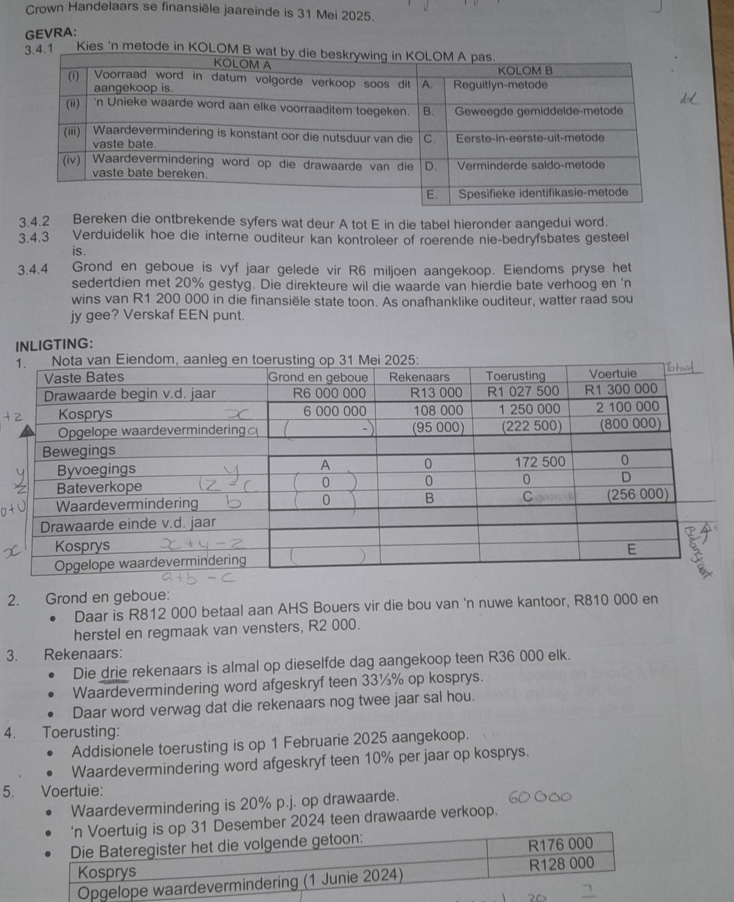 Crown Handelaars se finansiële jaareinde is | StudyX
