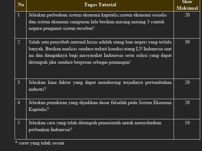 | No | Tugas Tutorial | Skor Maksimal | | StudyX