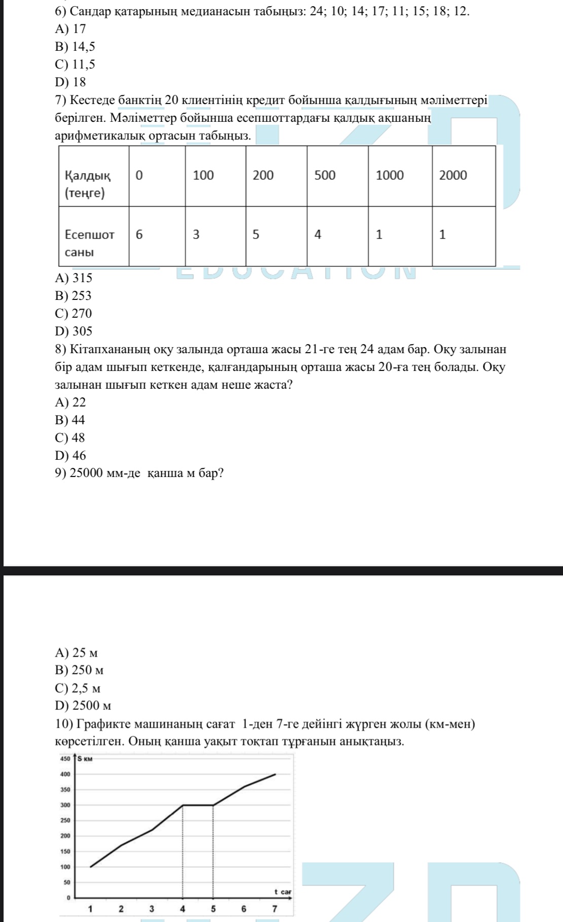 6) Сандар қатарының медианасын табыңыз: 24;