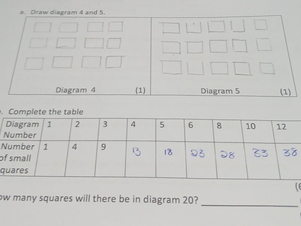 a. Draw diagram 4 and 5. b. Complete the | StudyX