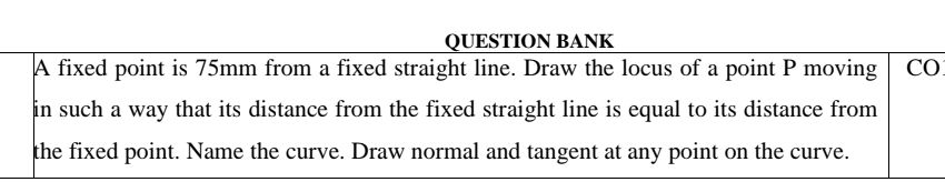 A fixed point is 75mm from a fixed straight