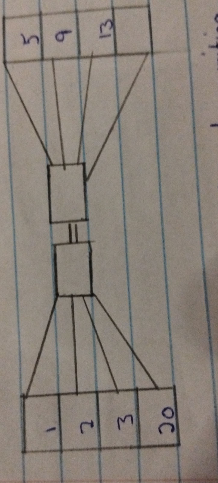 The image shows a diagram with numbers in | StudyX