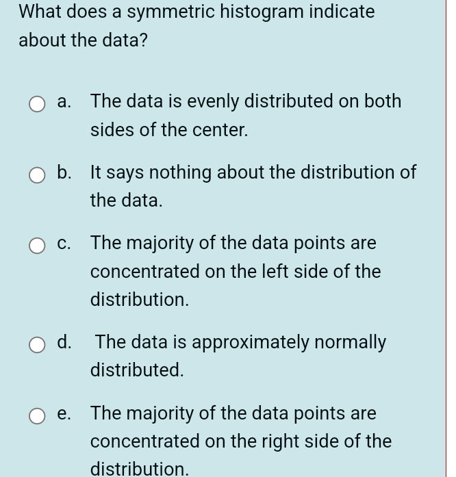 What does a symmetric histogram indicate | StudyX