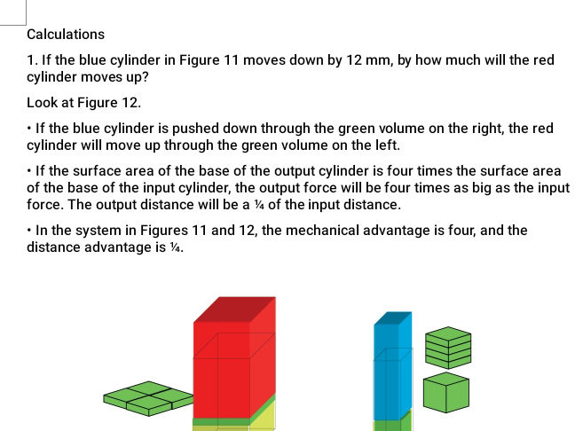 If the blue cylinder in Figure 11 moves down