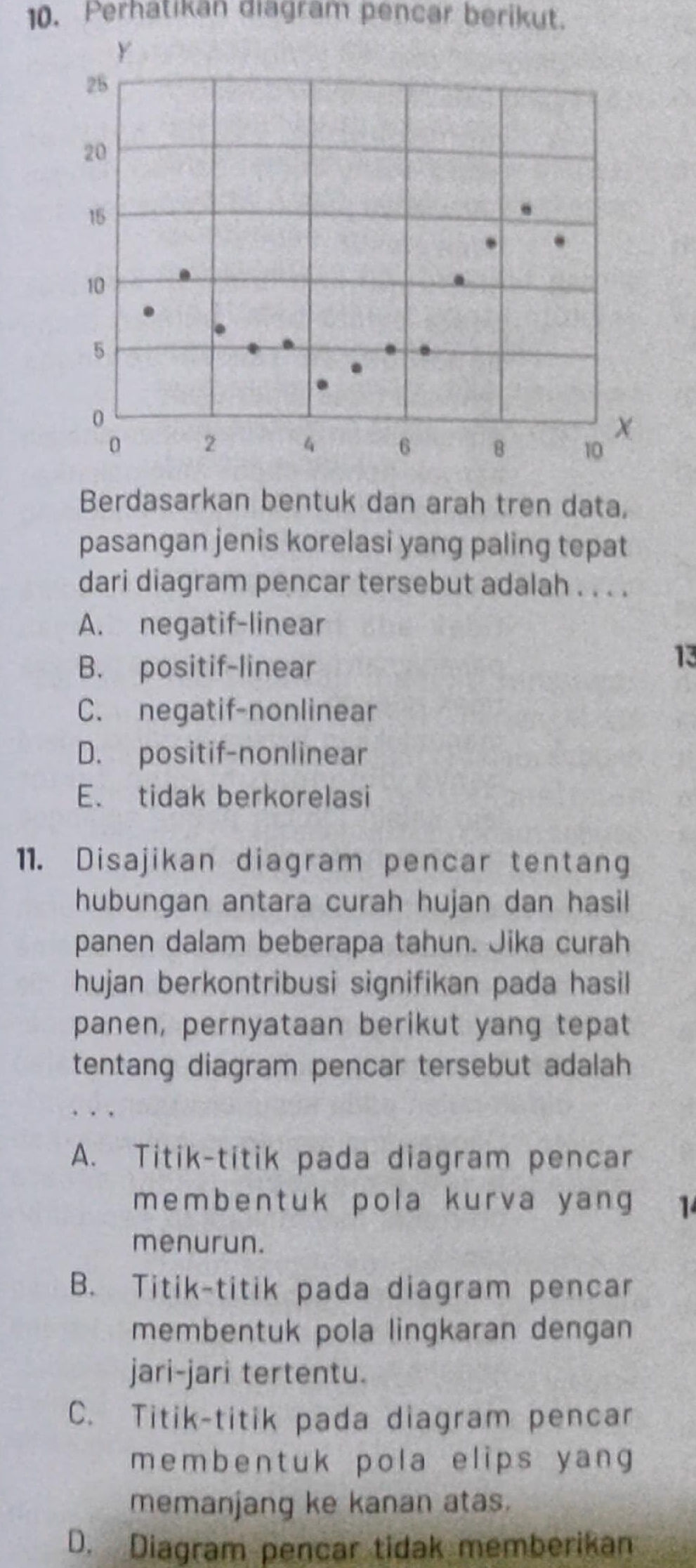10. Perhatikan diagram pencar berikut. | StudyX